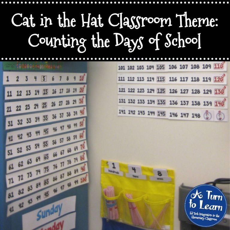 My New Cat in the Hat Classroom Theme!!! • A Turn to Learn